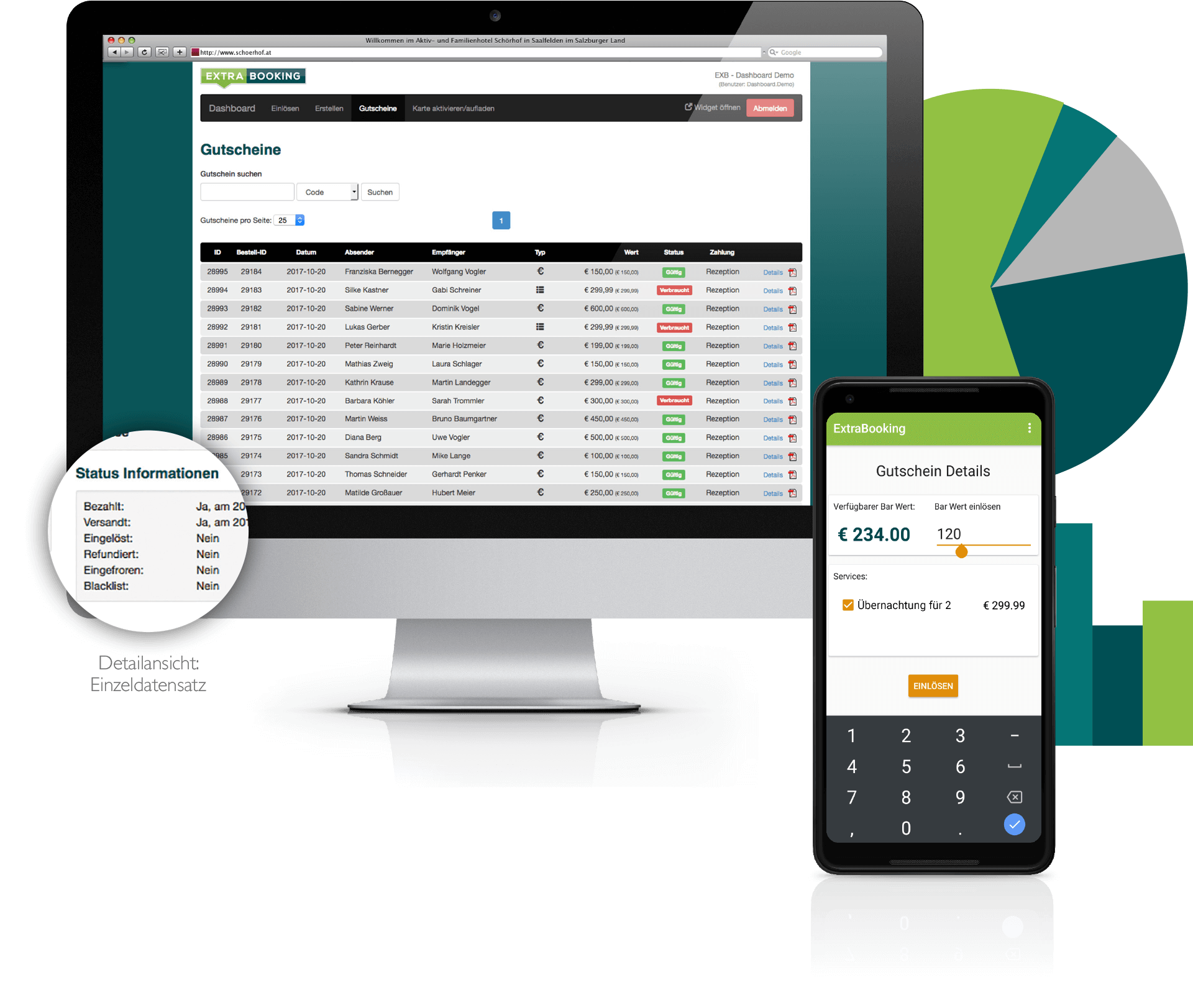 EXTRA BOOKING | Funktionen